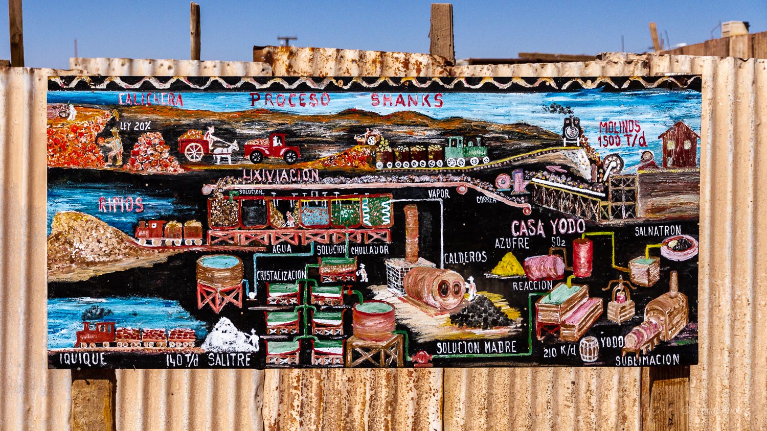 Humberstone - FondaFotos